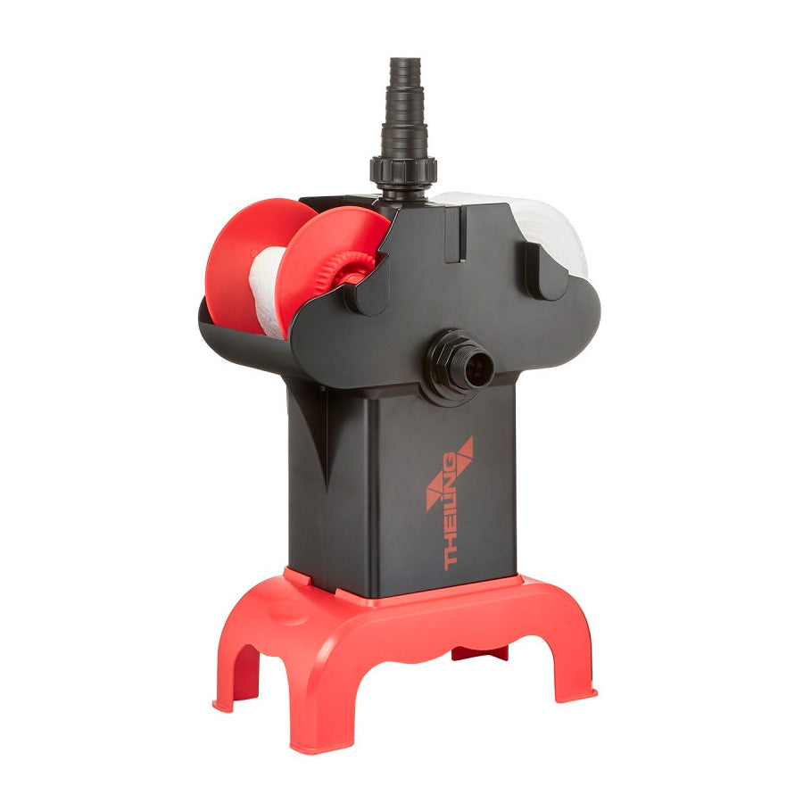 Rollermat Compact I, Theiling